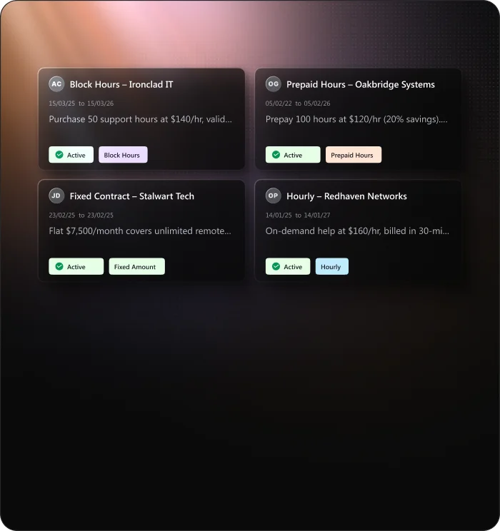 MSP Billing Software | Invoicing Solution for MSPs
